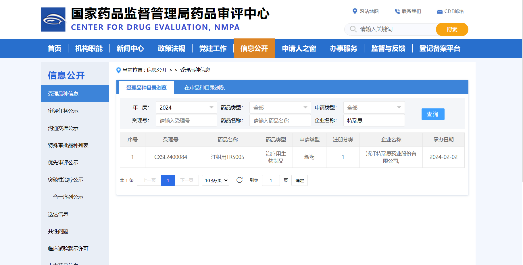 新闻发布-浙江特瑞思药业股份有限公司